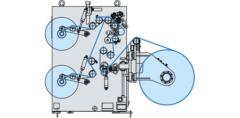 LAEM IMS | Essential twin-shaft slitter rewinder
